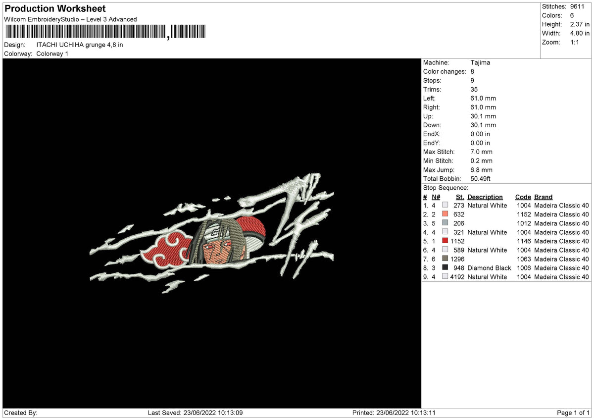 Itachi Uchiha Grunge Embroidery File 4 size – Master Digitizer