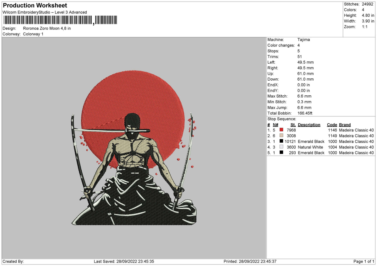Roronoa Zoro Embroidery File 5 sizes – Master Digitizer