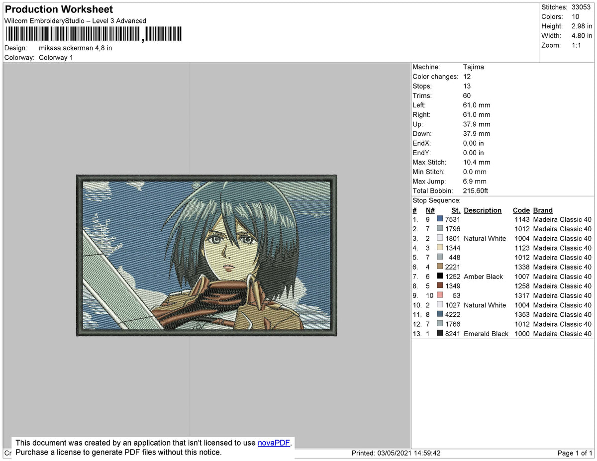 Mikasa Ackerman – Master Digitizer