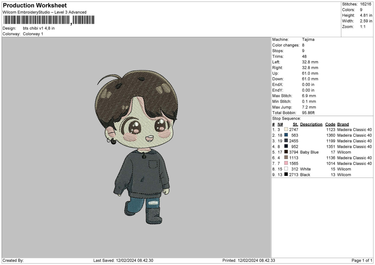 Chibi Boy 01 Embroidery File 6 sizes – Master Digitizer